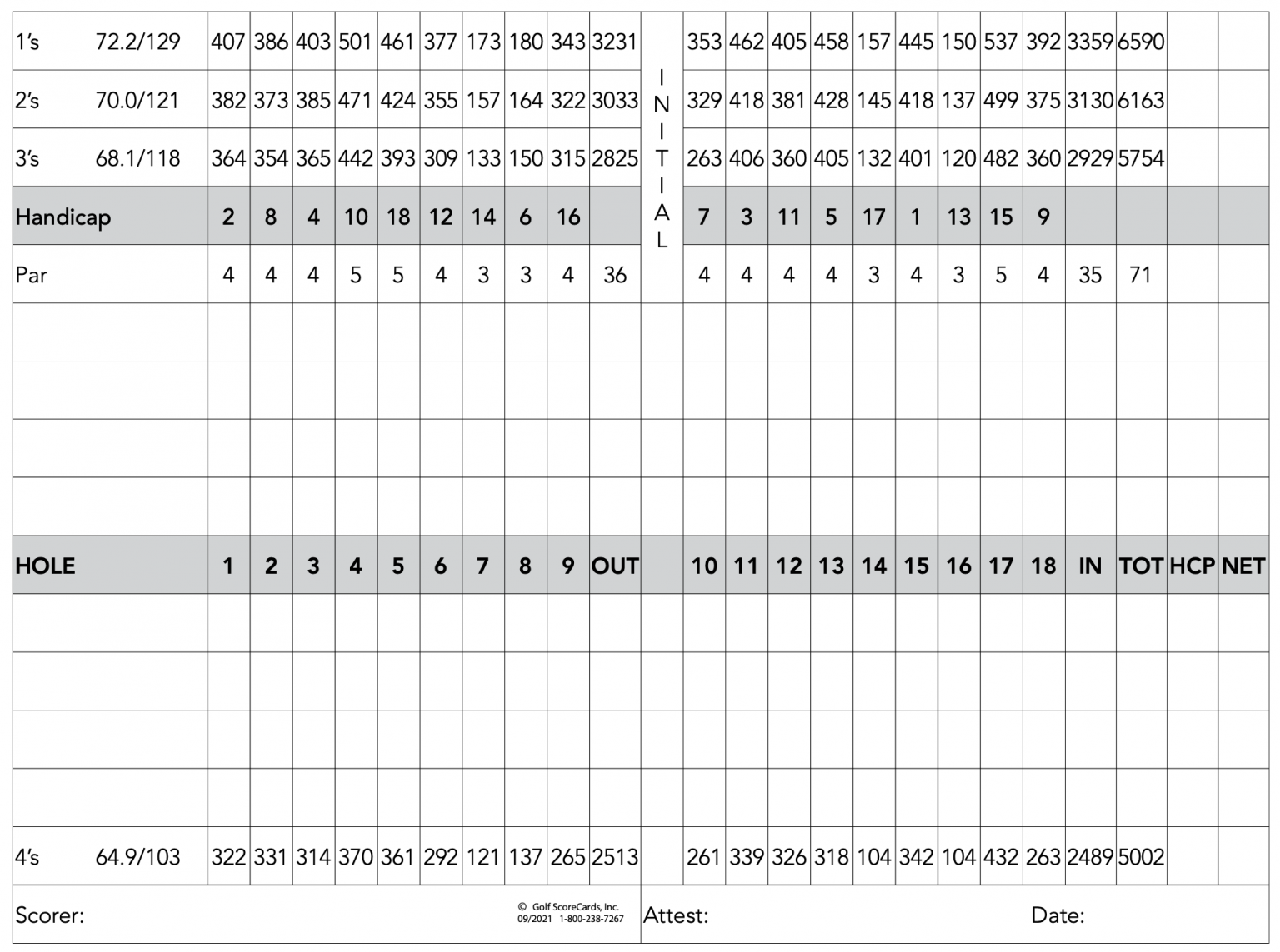 Course Information – Oeste Ranch Golf Course